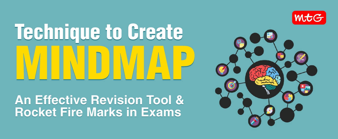 Technique to Create MINDMAP for Effective Revision & Marks
