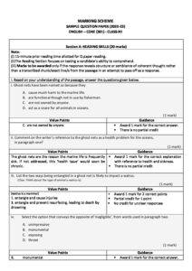 English core class 12 marking scheme - MTG Blog