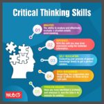 Critical Thinking and Its Benefits in Real Life Scenarios - MTG Blog