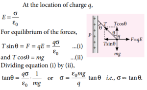 Electrostatics JEE Mains Questions and Answers - MTG Blog