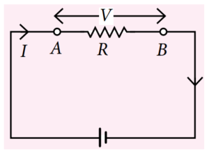 Current Electricity Class 12 CUET Questions and Answers - MTG Blog