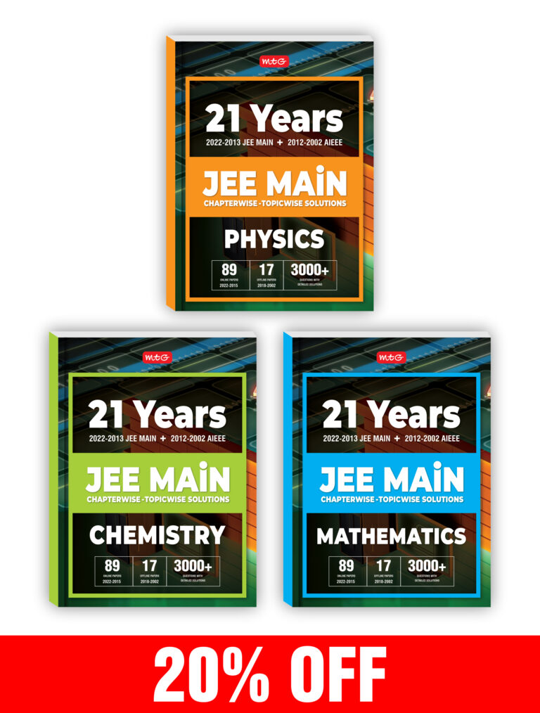 JEE Mains Previous Year Question Paper With Solutions | Free PDF ...