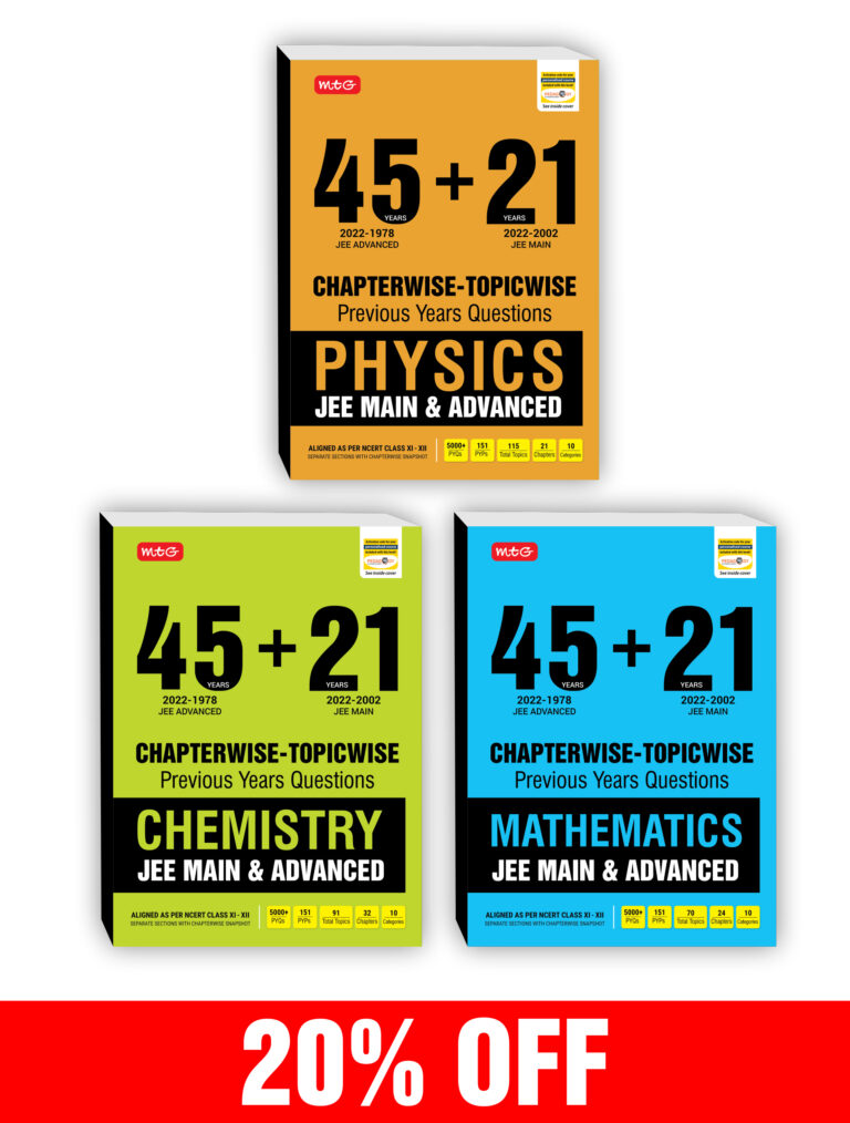 JEE Mains Physics Chapter Wise Questions With Solutions - MTG Blog