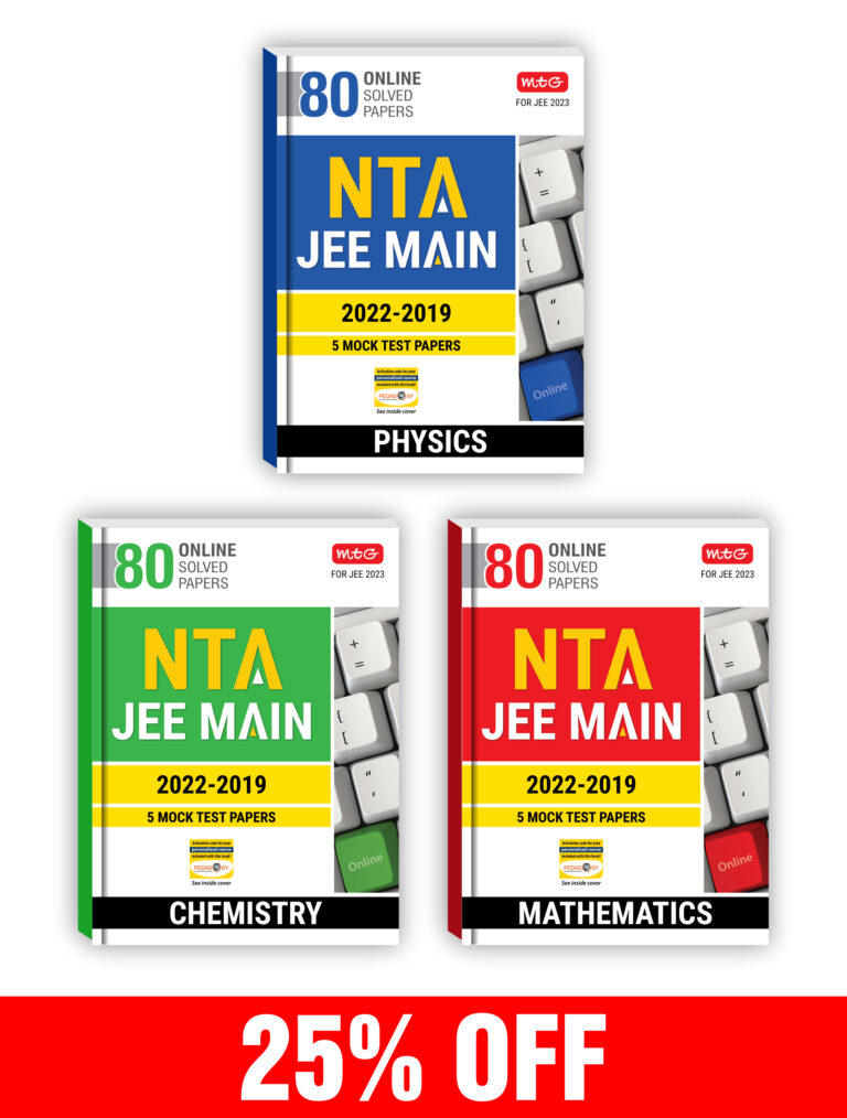 JEE Mains Physics Chapter Wise Questions With Solutions - MTG Blog