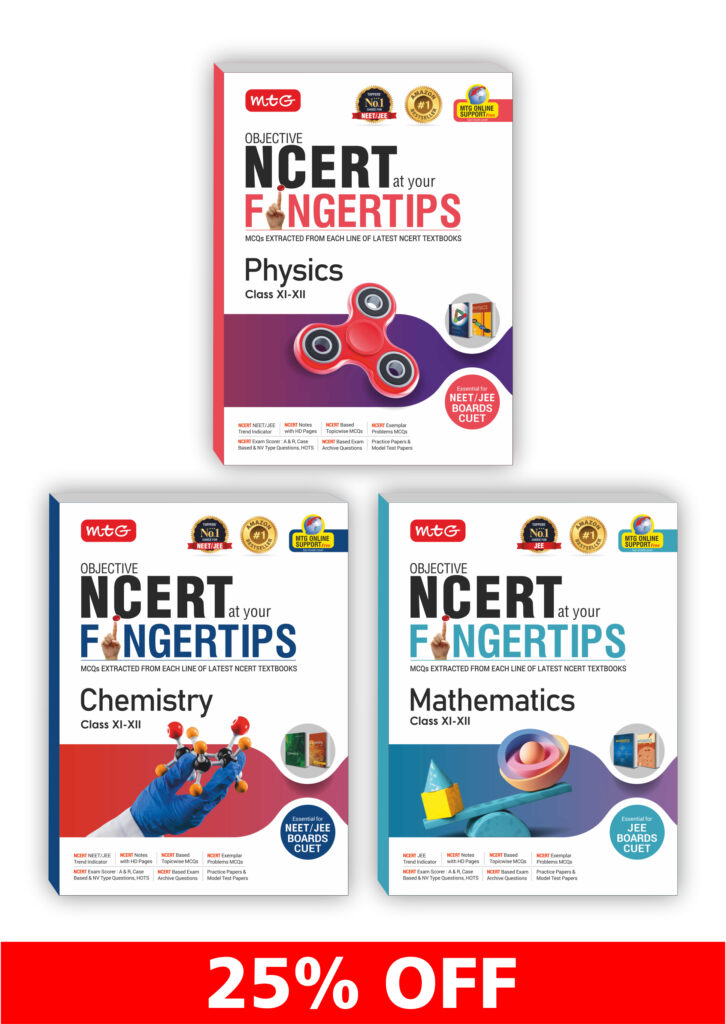 JEE Mains Physics Chapter Wise Questions With Solutions - MTG Blog