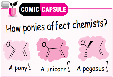 NEET Chemistry Questions - With Solutions (13-09-2023) | MCQ's